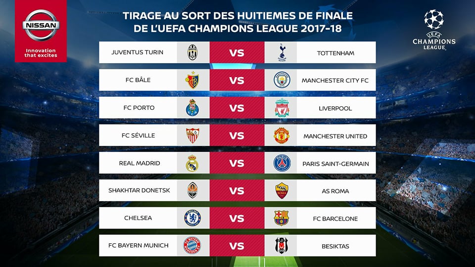 Ligue des champions. DIRECT : c'est parti pour le tirage au sort des 8es de finale