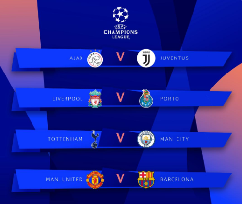 Suivez en direct le tirage au sort des quarts de finale de la Ligue des champions